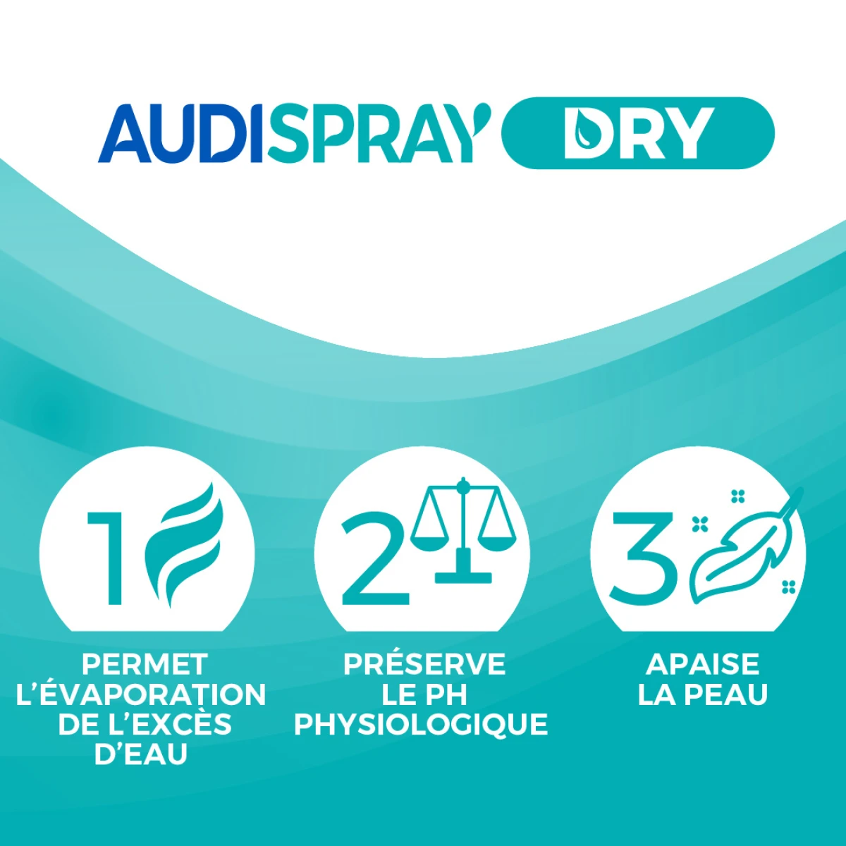 audispray dry | traitement préventif de l'otite du baigneur